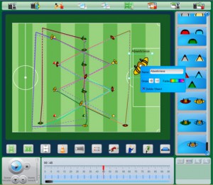 football software Archive - Top football drills and football software