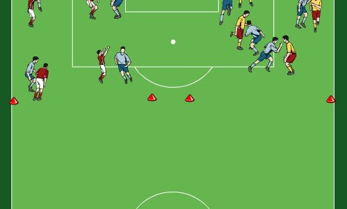Remates de cabeza Archive - Top football drills and football software